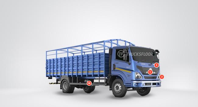 Eicher Pro 2095 XP Truck Price in India, 2025 | Mileage, Brochure ...